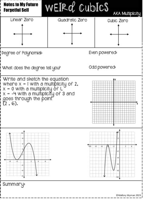 Polynomial Functions Notes Activities And Assessments Tpt
