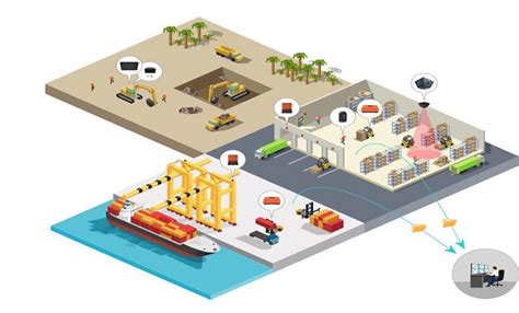 경우시스테크 올가을 한국전자전서 산업 안전 기술력 뽐낸다 전자신문