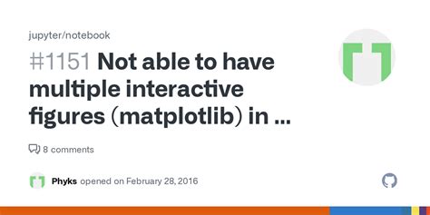 integrating interactive visualizations with matplotlib and numpy array