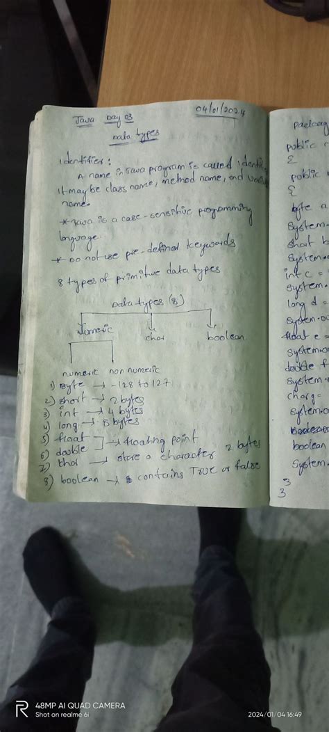 Karthik Perumalla On Linkedin Day 03 Java