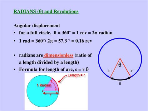 PPT Angular Kinematics Rotational Motion PowerPoint Presentation Free Download ID