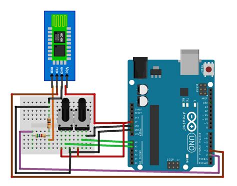 Comunicación Físico Arduino la web de ingenieria