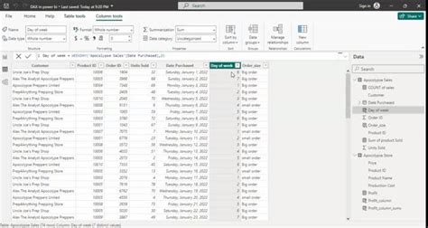 Video Power Bi Data Tale Unfolded Mohsin Ali Posted On The Topic