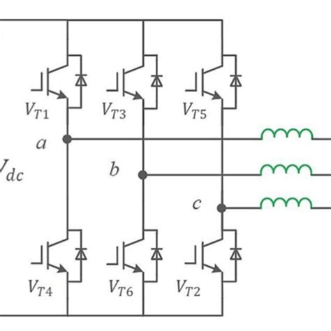 Three Phase Inverter Six Switches Circuit Download Scientific Diagram