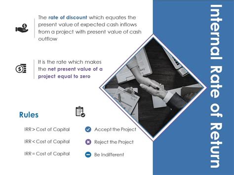 Internal Rate Of Return Ppt Styles Mockup PowerPoint Templates Designs PPT Slide Examples