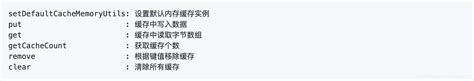 android使用util工具包 走过的路007的博客 csdn博客 androidutil
