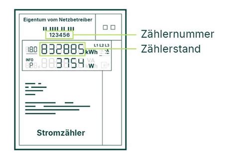 Stromzähler Ablesen Leicht Gemacht Green Planet Energy