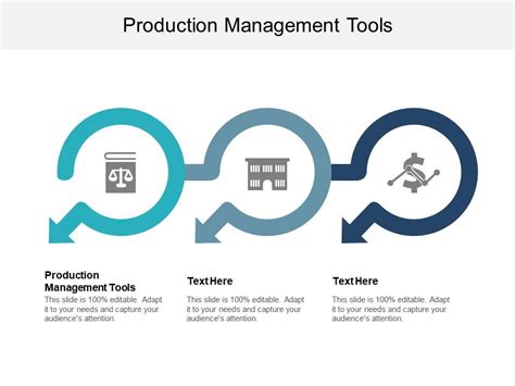 Production Management Tools Ppt Powerpoint Presentation Professional