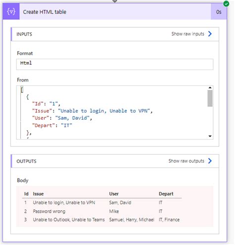 Solved Handle Huge Number Of Duplicate Records From Csv F Power Platform Community