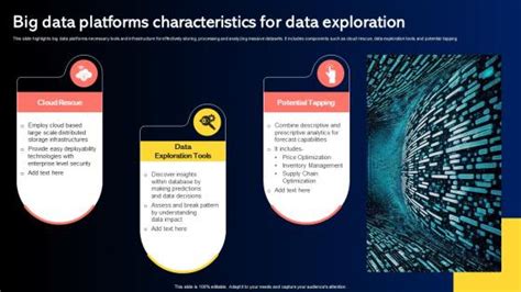 Big Data Platforms Characteristics For Data Exploration Ppt Presentation