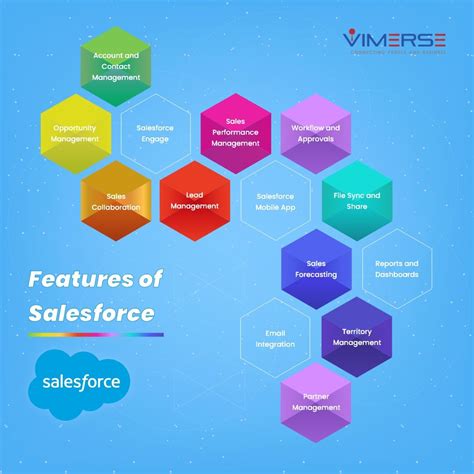 Sajjan Singh Posted On Linkedin