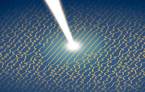 Image Superconductor Charge Density Coherence Slac National