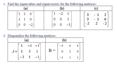 Solved Find The Eigenvalues And Eigenvectors For The Chegg