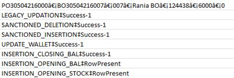 Dart Extract Row Data From Csv File Flutter Stack Overflow