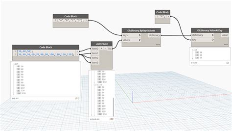 Get Sublist From A List Lists Logic Dynamo