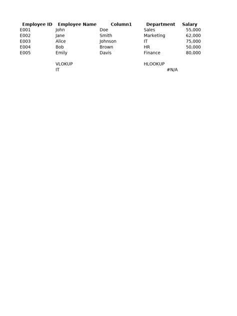 Das Async Assignment Excel Pdf