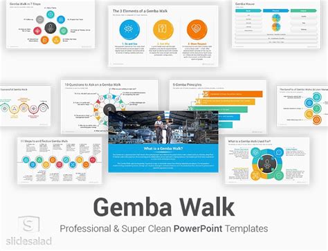 Gemba Walk Powerpoint Template Diagrams Slidesalad