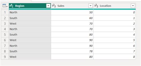 Solved Re Dynamic Y Axis On Stacked Bar Chart Microsoft Fabric Community
