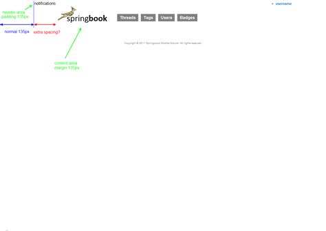 Html Why Does The Padding Of One Element Affect The Margin Of Another