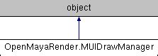 Python API 2 0 Reference OpenMayaRender MUIDrawManager Class Reference