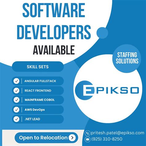 Pritesh Patel On Linkedin Softwaredevelopers Techtalent