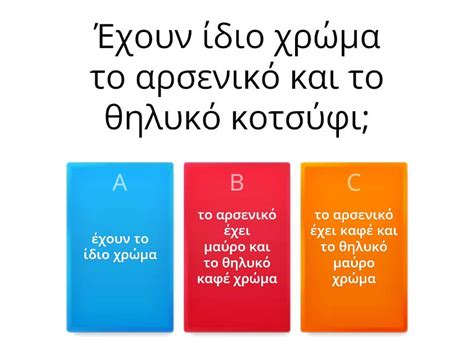 ΠΛΗΡΟΦΟΡΙΕΣ ΓΙΑ ΤΟ ΚΟΤΣΥΦΙ Cuestionario