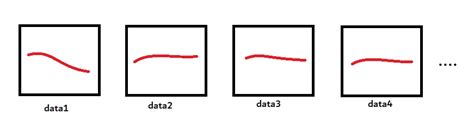 Image How To Make Svm Object Detection Ignore Complex Background