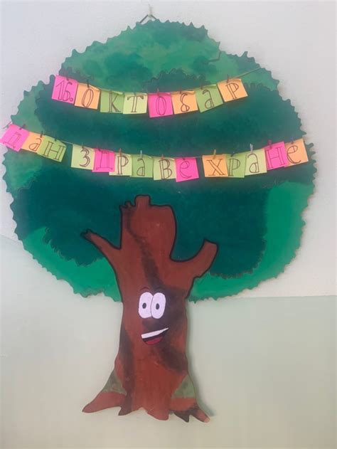 Свети Сава СРЕДЊА ШКОЛА ЛОЗНИЦА