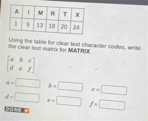 Using The Table For Clear Text Character Codes Write The Clear Text