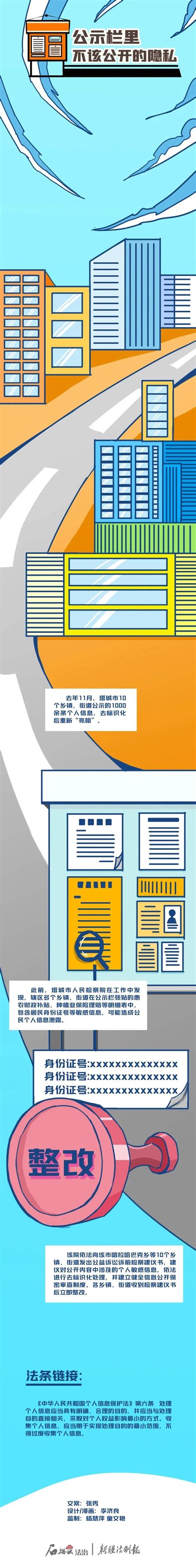 长图丨看《中华人民共和国个人信息保护法》如何保护你我的个人信息安全（二）腾讯新闻