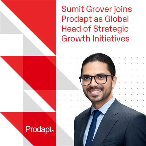 Prodapt On Linkedin Prodapt Acceleratingconnectedness Leadership Businessstrategy Growth