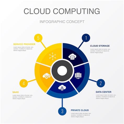 Premium Vector Cloud Storage Data Center Private Cloud Saas Service