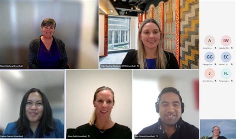 Today I Was Honoured To Host A Legal Lunchtime Learning Session With First Foundation The