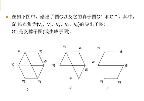 图论 1 ——图的基本概念 图的代数表示 csdn博客