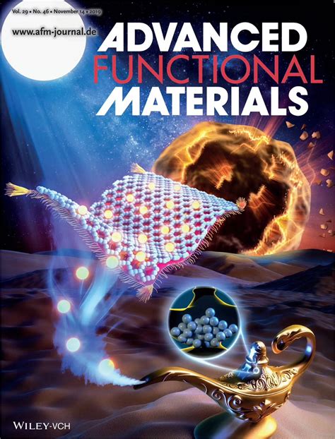 Sci Adv Funct Mater Zcool