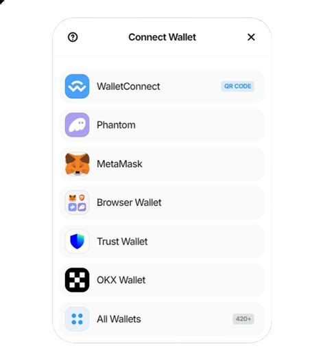 WooCommerce Crypto Payment Gateway For WordPress By CryptoPay