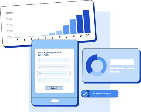 Efficient Data Organization With Makeforms Summary View Feature