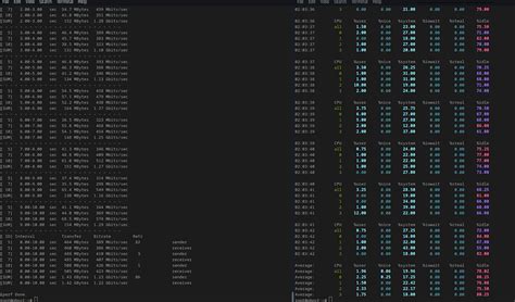 Any Good Guides On Lacp That Are More Up To Date Network And Wireless Configuration Openwrt