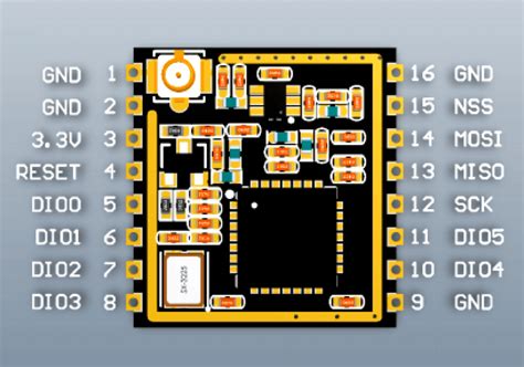 Interfacing Ra 01 Ra 02 Sx1278 Lora Modules With Esp32 Using Arduino Circuitstate Electronics