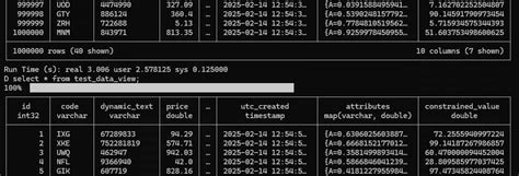 Duckdb导出excel和导出csv速度测试duckdb Excel Csdn博客