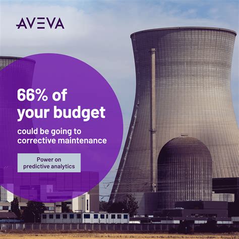 Aveva On Linkedin [white Paper] A Powerful Match Aveva™ Predictive Analytics And The Pi…