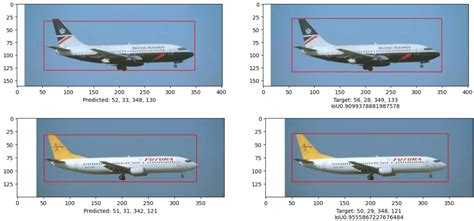 Vit Object Detection Techniques And Applications Updated