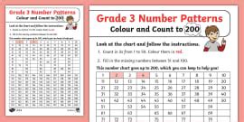 Grade 3 Number Patterns Colour And Count Up To 750 Twinkl