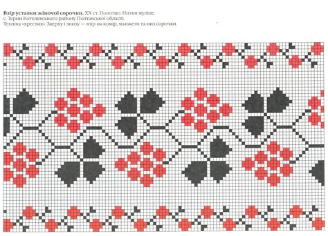Творимо своїми руками Троянда в українському орнаменті Вишивка хрестиком