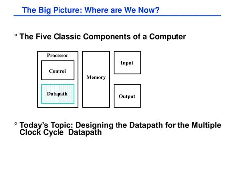 Ppt Cpsc 321 Computer Architecture And Engineering Lecture 7 Designing A Multi Cycle Processor