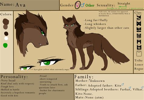 Warrior Cat Ref Sheet Ganalytic