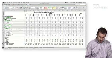 workforce planning headcount planning template excel printable word