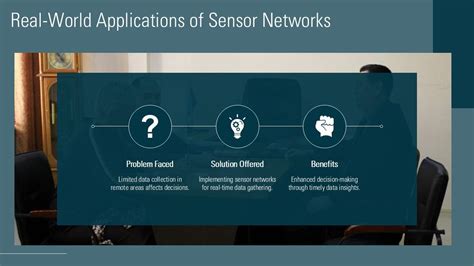 Real World Applications Of Sensor Networks Terrestrial Wireless Sensor Networks Ppt Template St