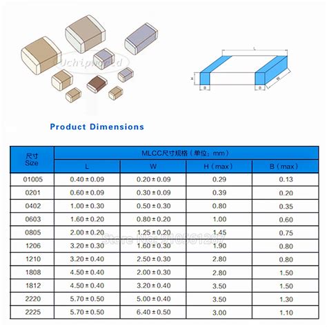 Dangerous Capacitor Size At Jake Town Blog