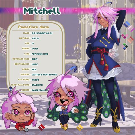 I Like Makin Fun Art 🦚 Twst Oc Mitchell Info 🦚